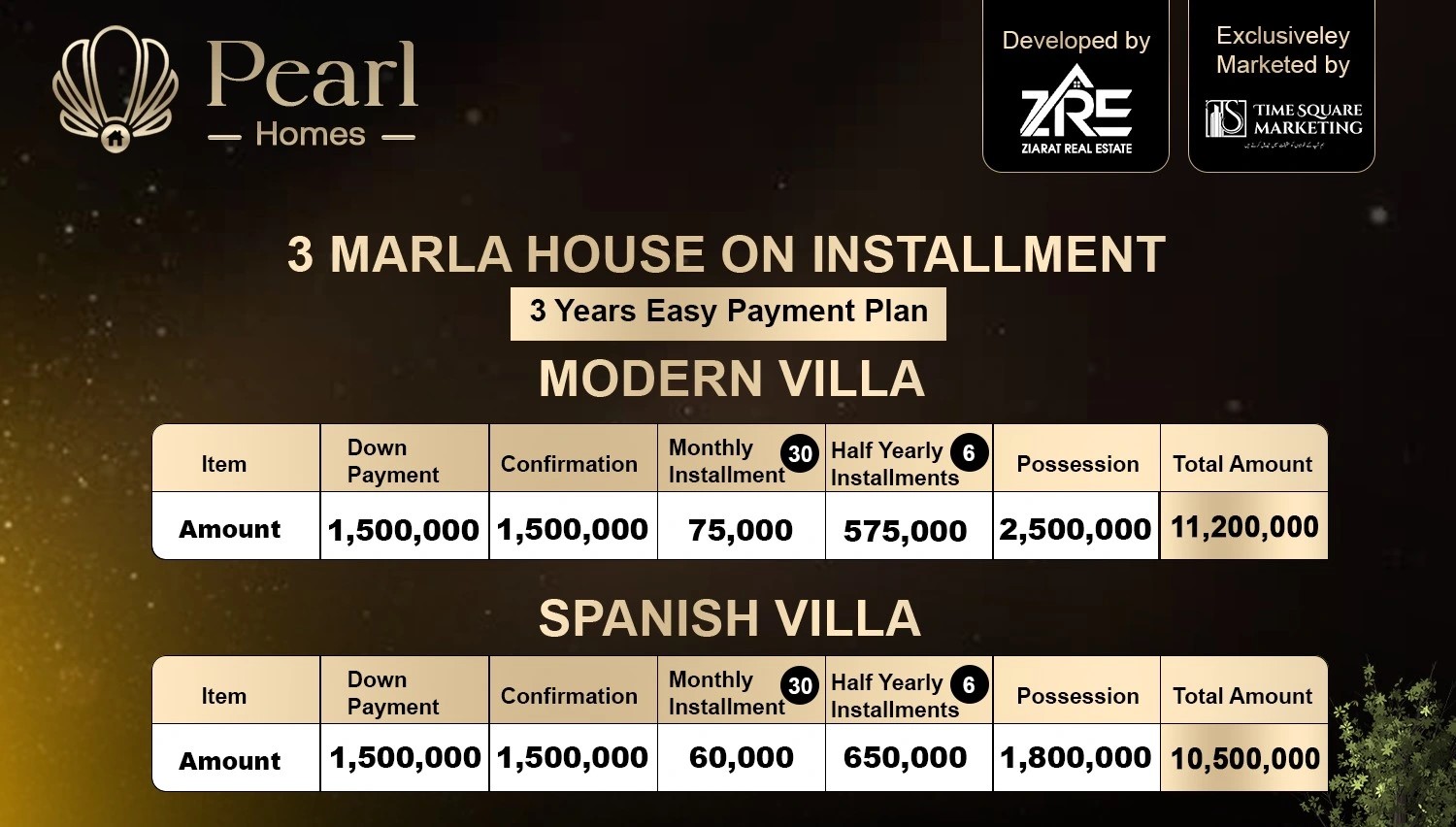 Pearl Homes: Affordable 3 Marla Houses in New Lahore City